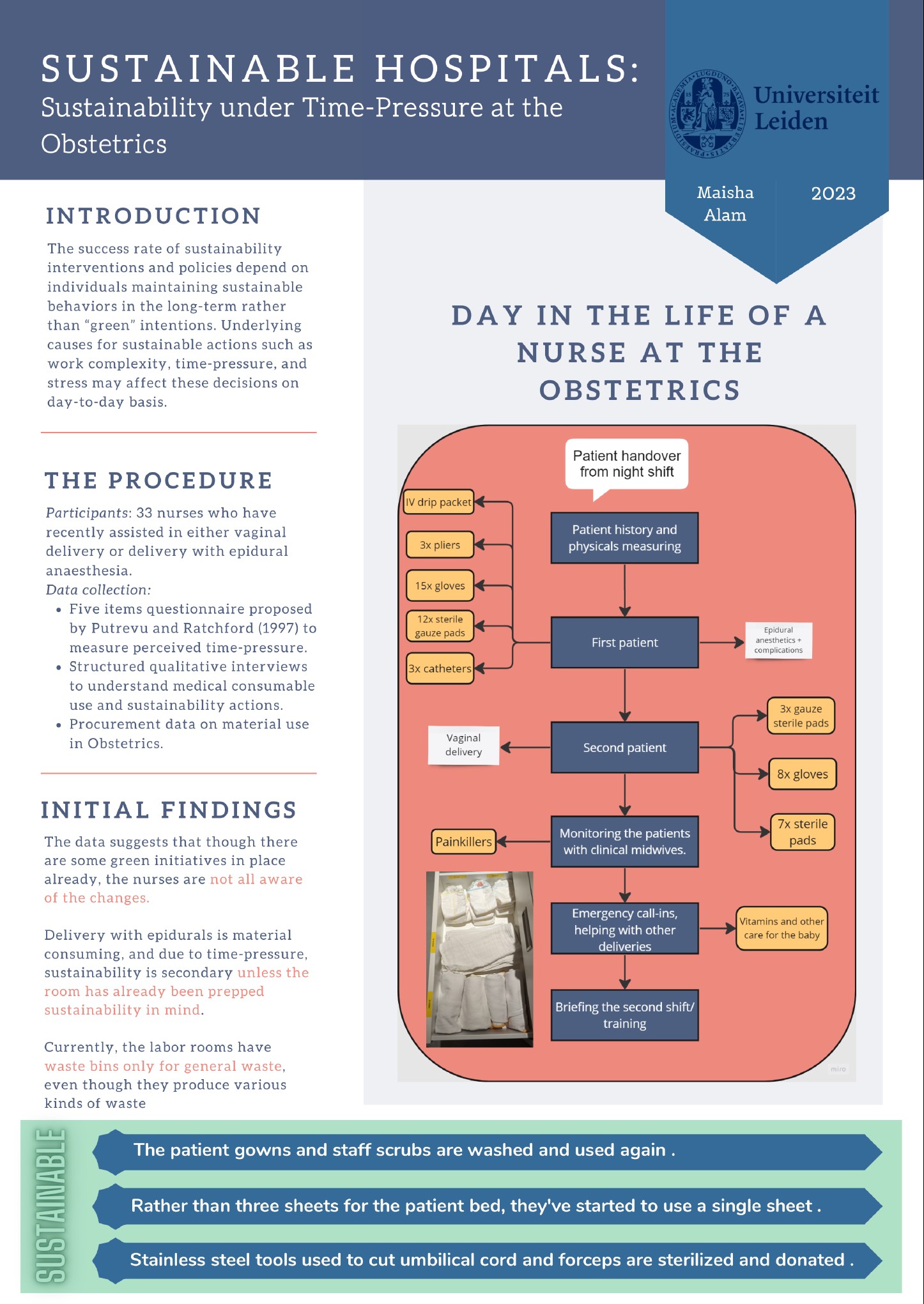 Aanbeveling masterstudenten Thesis Lab 'Sustainable Hospitals’: 'Zet ...